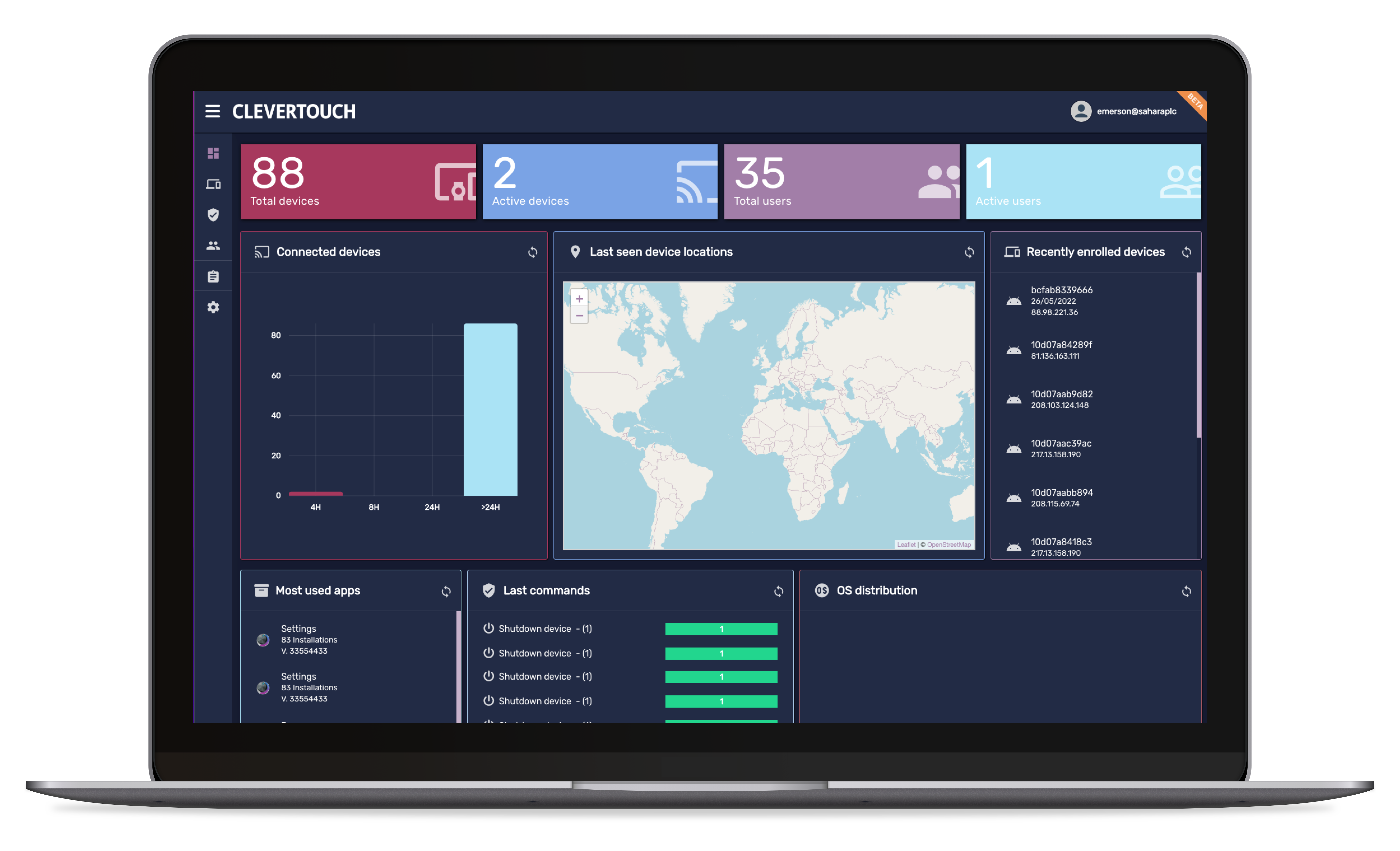 CleverHub - Clevertouch Technologies Germany